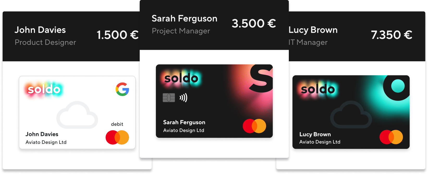 Cos’è una carta di credito virtuale e perché serve alle aziende | Soldo