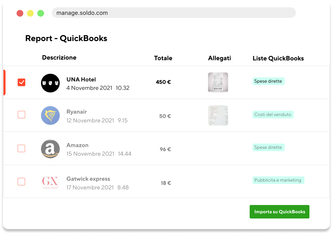 Modello Nota Spese Excel: Come Compilarlo | Soldo