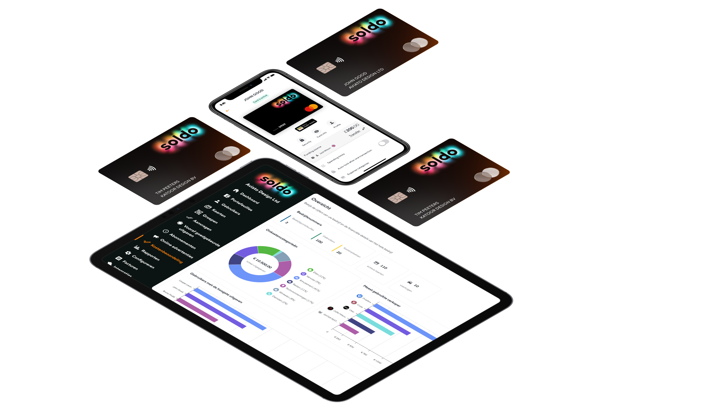 Prepaid Cards: Full Control Over Business Expenses | Soldo