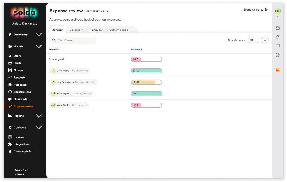 Expense Reviews: Automate Business Expense Validation | Soldo