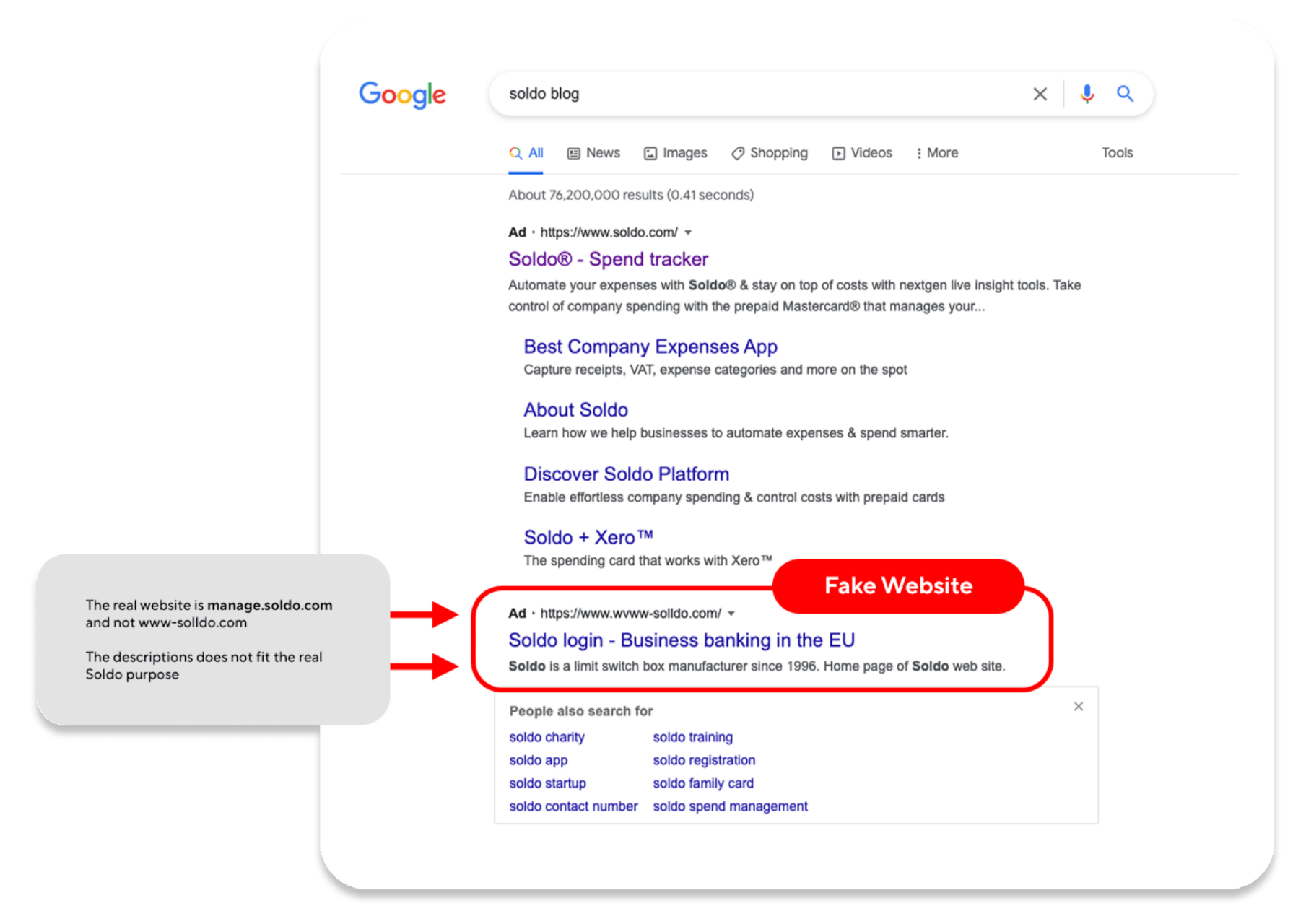 Security - Tips: Phishing & Website Scams | Soldo