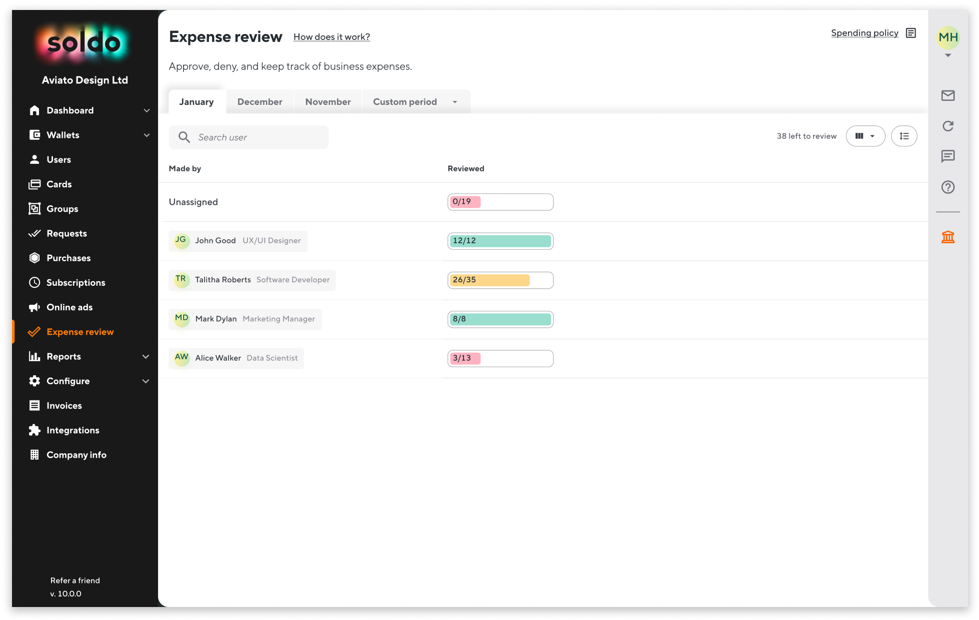 Expense Reviews: Automate Business Expense Validation | Soldo