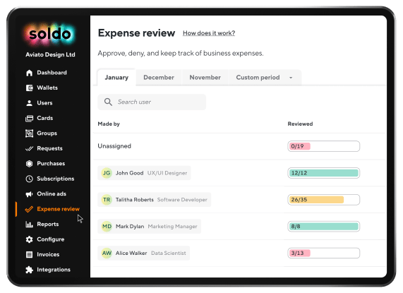 Expense Reviews: Automate Business Expense Validation | Soldo