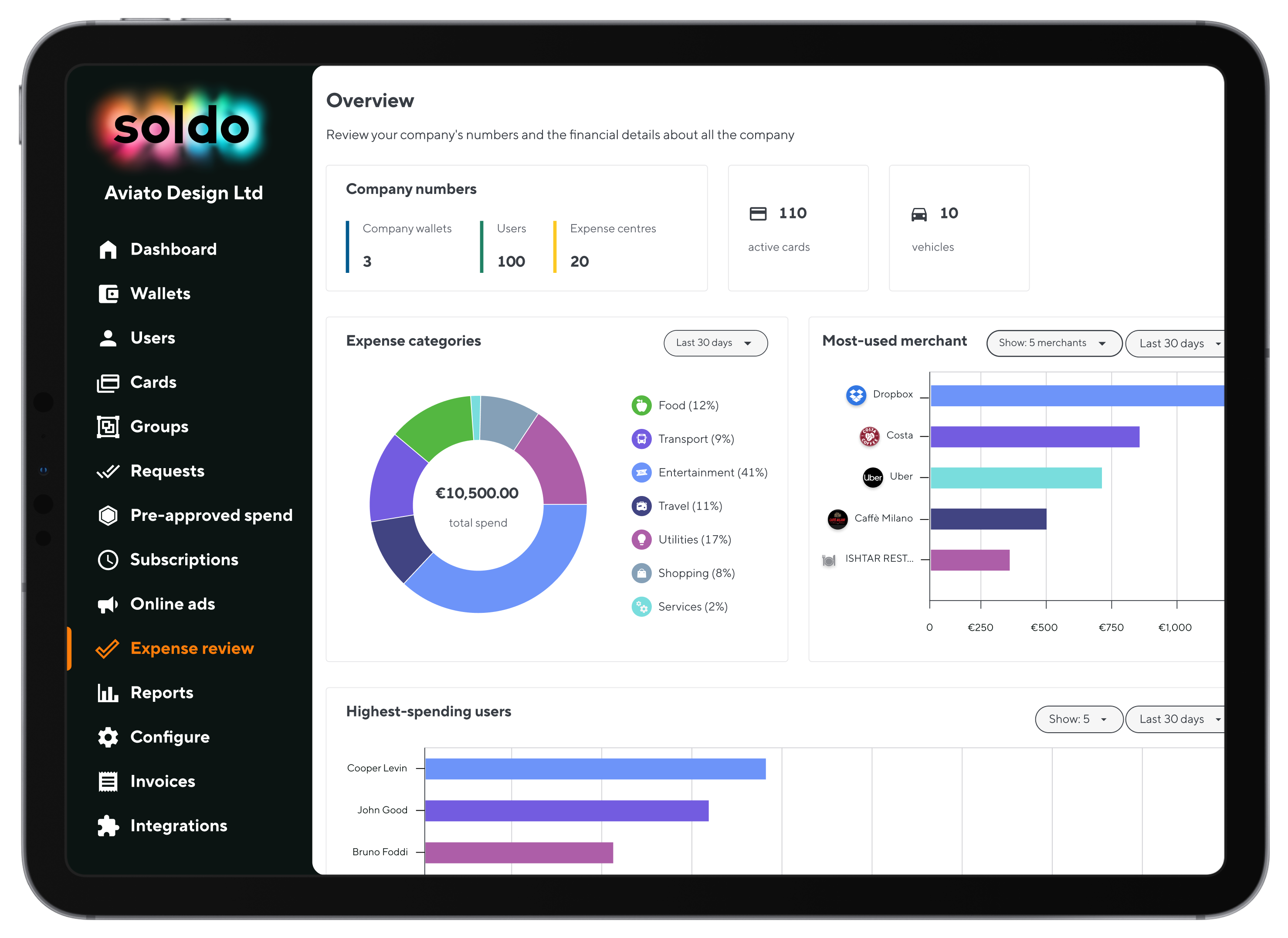 Soldo Prepaid Company Cards & Automated Expenses Platform