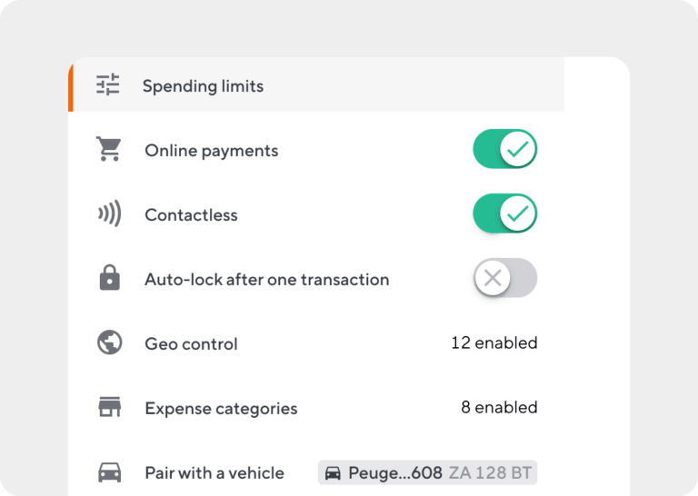 Prepaid Cards UK - Soldo Prepaid Cards UK