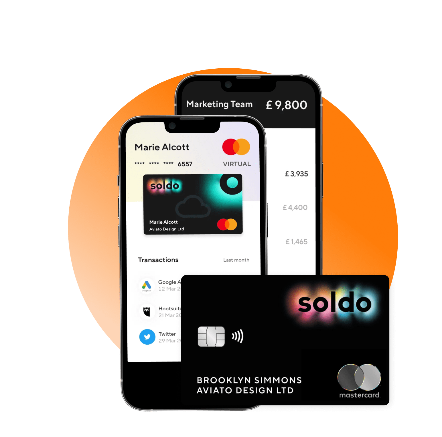 Stay On Track With Soldo Business Budgeting Software | Soldo