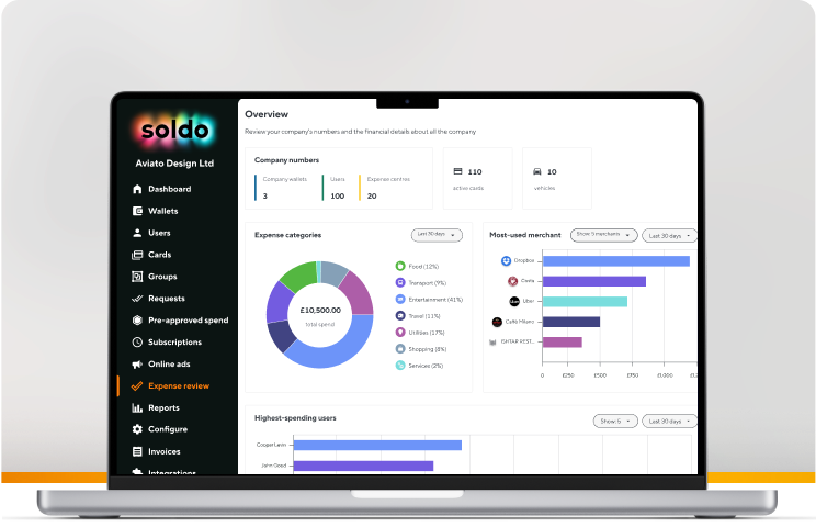 Soldo: Prepaid Company Cards & Automated Business Expenses