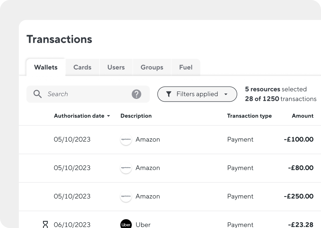 Streamline procurement: Soldo and Amazon Business Integration | Soldo