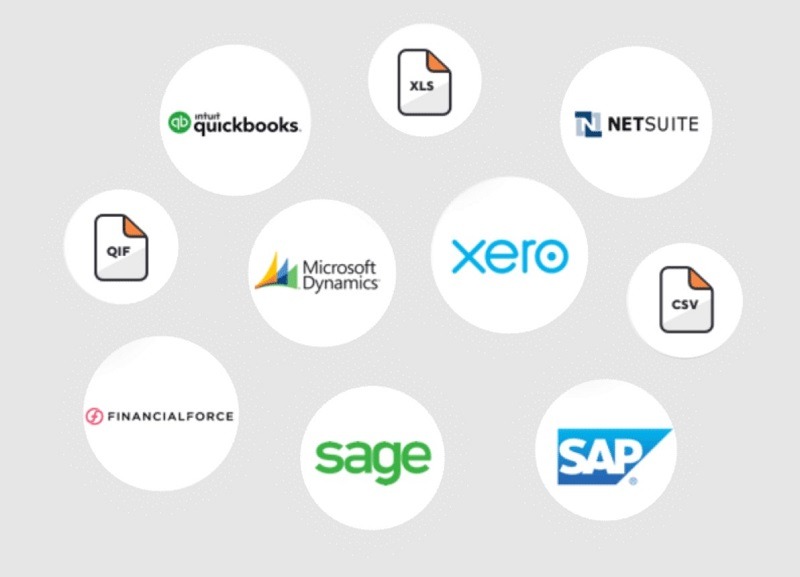 The best expense management software for your business | Soldo