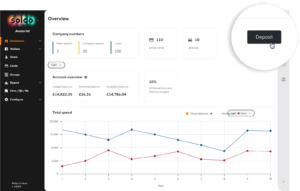 Getting up and running with Soldo in just a few minutes