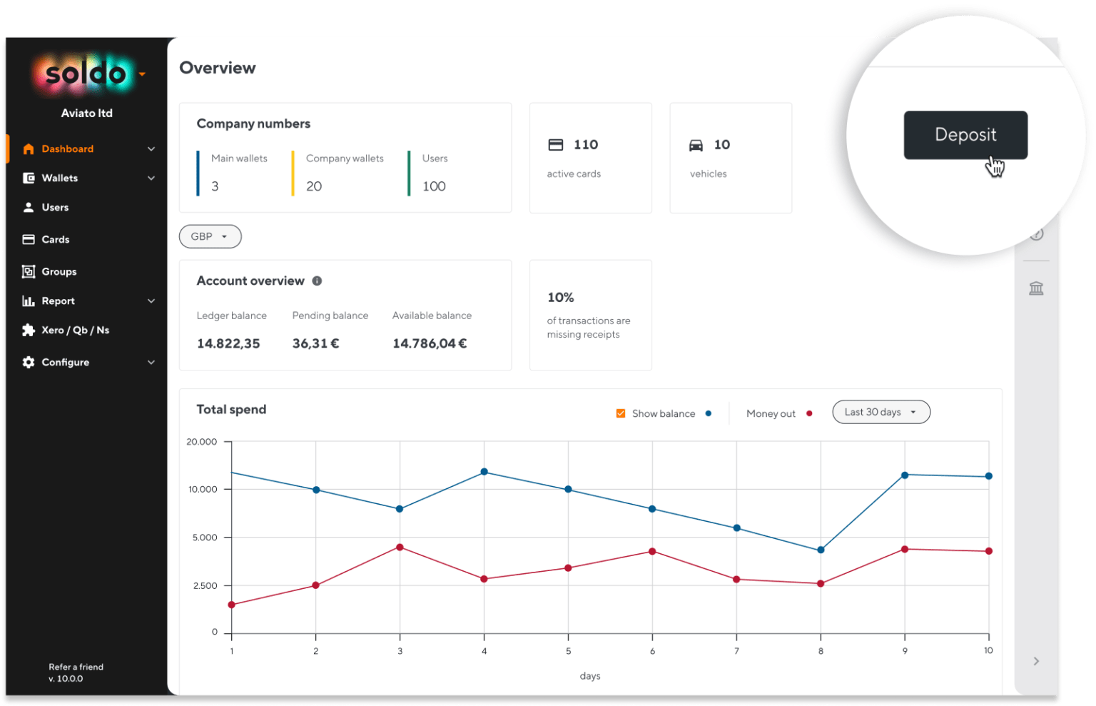 Getting started with Soldo: A quick step-by-step guide