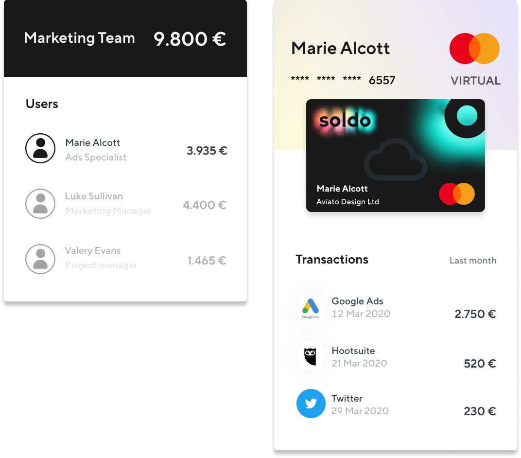 Prepaid Cards: Full Control Over Business Expenses | Soldo